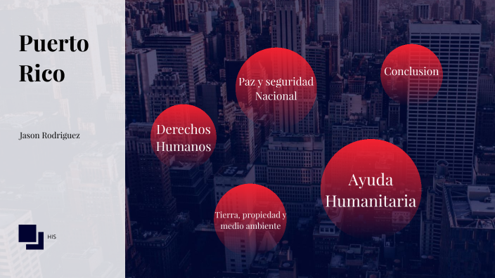 Puerto Rico (Sociales) by Jasonrod _00 on Prezi