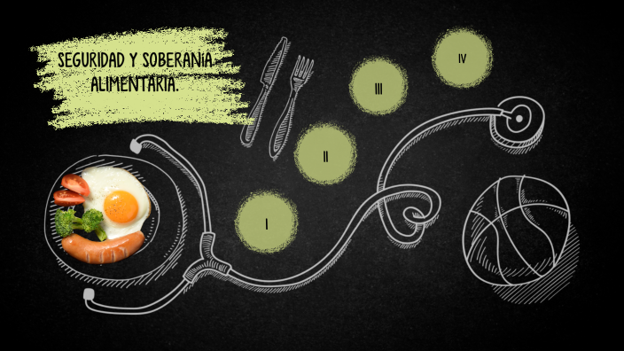 SEGURIDAD Y SOBERANIA ALIMENTARIA by Pilar Proto on Prezi Next