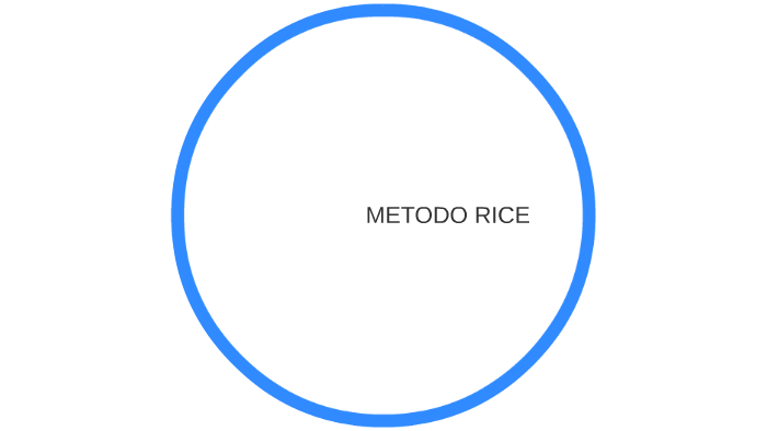 METODO RICE by Lmt Bueno on Prezi