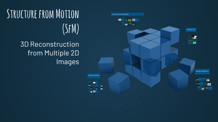Structure from Motion (SfM) by Osama Fawad on Prezi