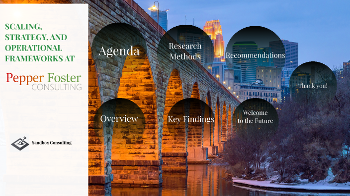 PFC's Operational Framework by Ryan Duong on Prezi