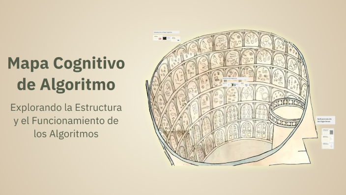 Mapa Cognitivo de Algoritmo by Araceli Hernández Reyes on Prezi