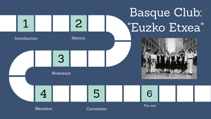New York's basque club by Nerea UGARTE on Prezi
