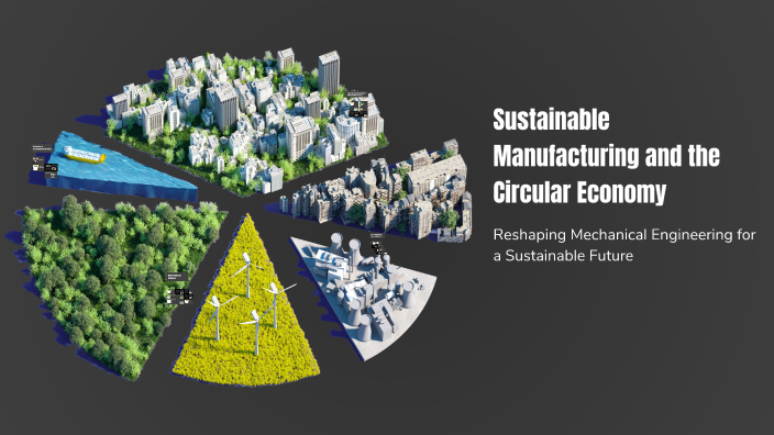 Sustainable Manufacturing and the Circular Economy by Asim Latif on Prezi