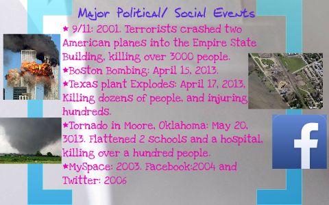 The 2000s Decade. by Chyenne Brewington on Prezi