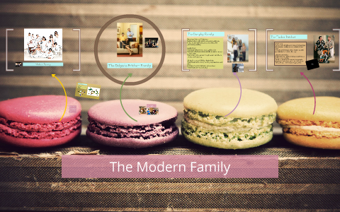Modern Family - Dynamics Example for Project by Natashia Willmott on Prezi