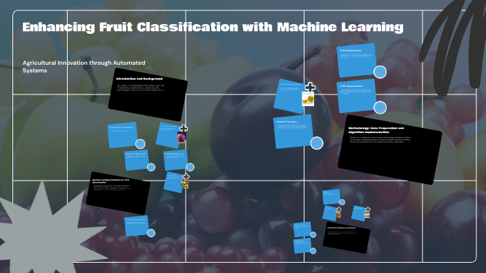 Enhancing Fruit Classification with Machine Learning by Abdul Basit on ...