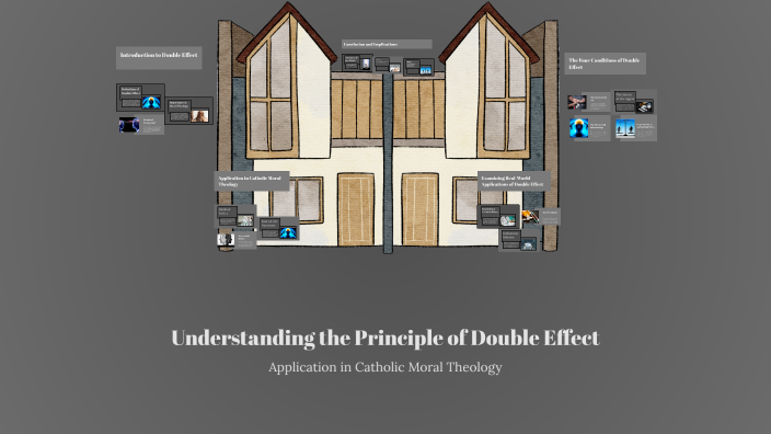 Understanding the Principle of Double Effect by royce asd on Prezi