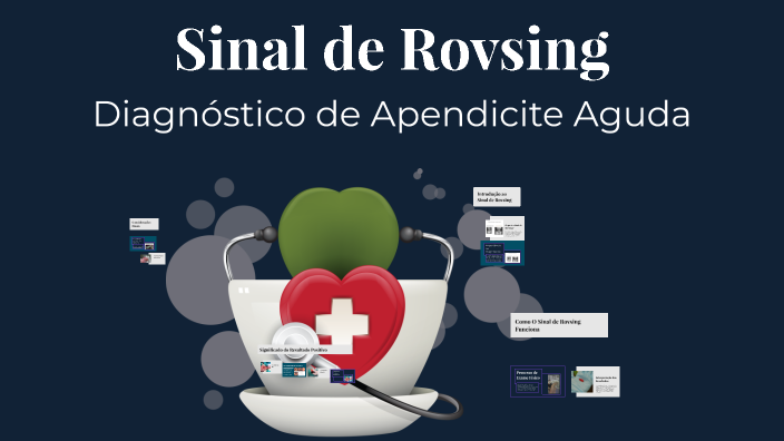 Sinal de Rovsing by Vanessa PEREIRA SARAIVA FARIA on Prezi