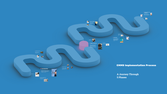 CMMS Implementation Process by Eric Wehmeyer on Prezi