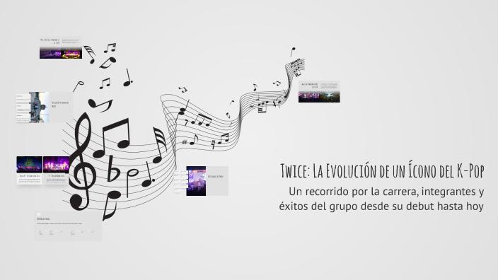Twice: La Evolución de un Ícono del K-Pop by Belmares Riaño Karol ...