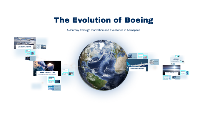 The Evolution of Boeing by Kiril Sergejev on Prezi
