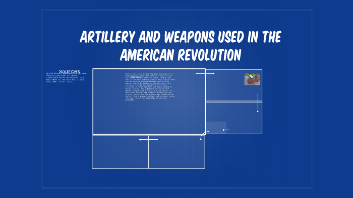 Artillery and weapons used in the american revolution by Keyon Kelly on ...
