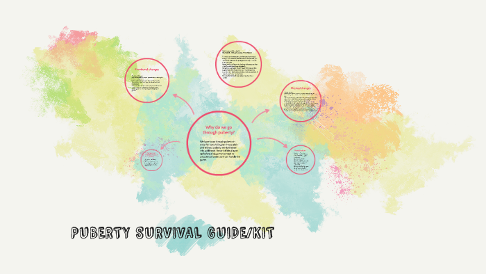 PUBERTY SURVIVAL GUIDE/KIT by mooie christian on Prezi