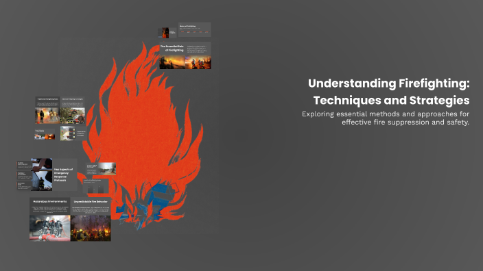 Understanding Firefighting: Techniques and Strategies by NATHAN PEREZ ...
