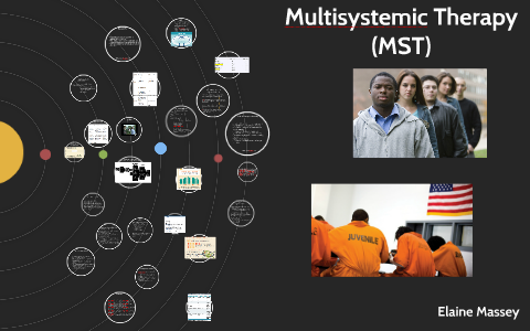 Multisystemic Therapy (MST) by Elaine Massey on Prezi