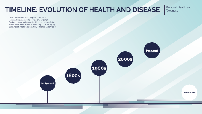 TIMELINE EVOLUTION HEALTH AND DISEASE by Barbara Bermudez on Prezi