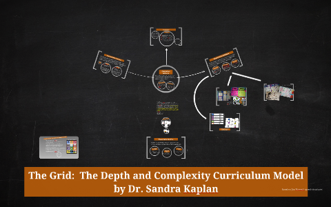 The Grid: The Depth and Complexity Curriculum Model by Kristen Seward on Prezi