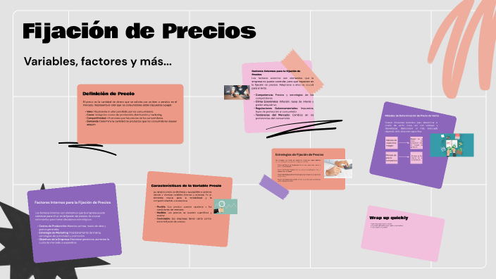 Definición de precio by Citlali Esmeralda Hernández Sánchez on Prezi