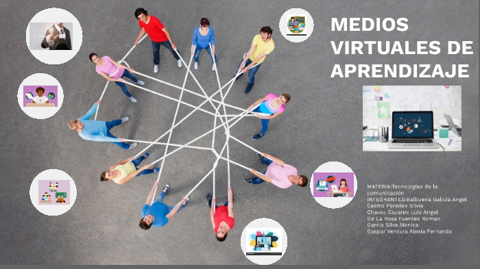 MEDIOS VIRTUALES DE APRENDIZAJE by Alexia Fernanda GASPAR VENTURA on Prezi