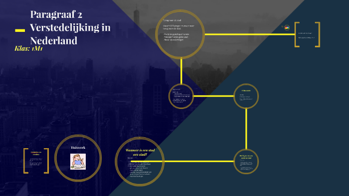 Paragraaf 2 Verstedelijking in Nederland by badr hamdaoui on Prezi