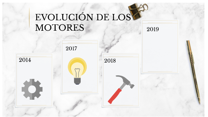 EVOLUCIÓN DE LOS MOTORES by Carola Froyolo on Prezi