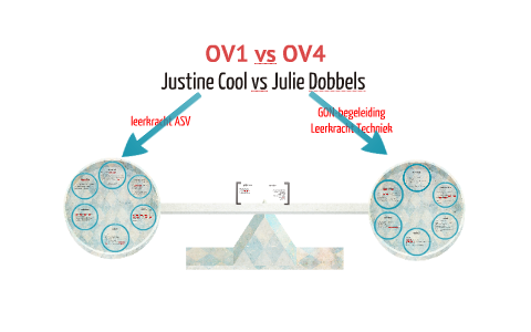 OV1 vs OV4 by Justine Cool on Prezi
