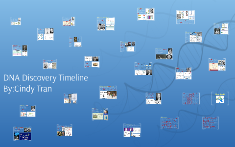 DNA Discovery Timeline by Cindy Tran on Prezi