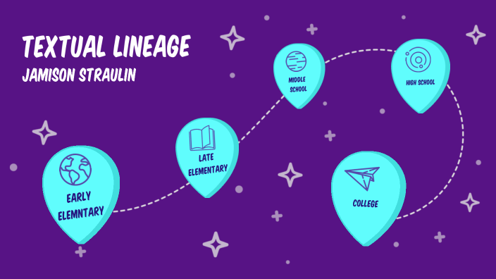 Textual Lineage by Jamison Straulin on Prezi