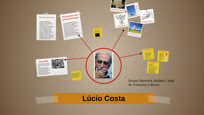Lúcio Costa by Manuela Martins on Prezi