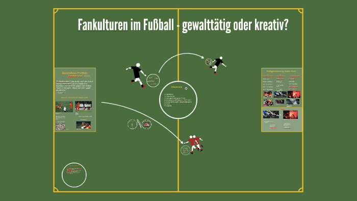 Fankulturen im Fußball - gewalttätig oder kreativ? by Louis Wilke on Prezi