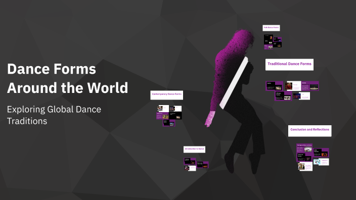 Dance Forms Around the World by Rui Tyagi on Prezi
