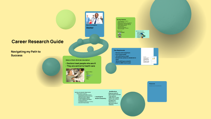 Career Research Guide by Martin Novakovic on Prezi