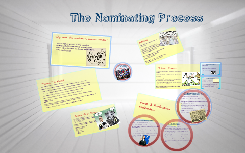 Chapter 7 Section 1: The Nominating Process by Myriah Worthen on Prezi