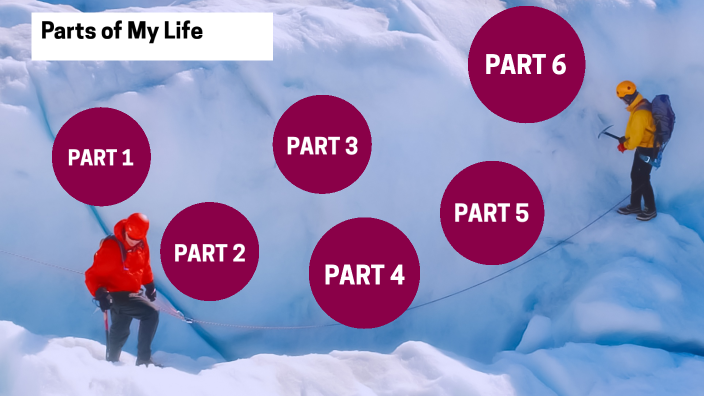 Chasm Path by Leopold Buissereth on Prezi