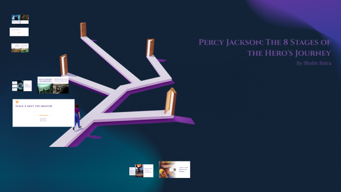Percy Jackson: The 8 Stages of the Hero's Journey by Shulin Batra on Prezi
