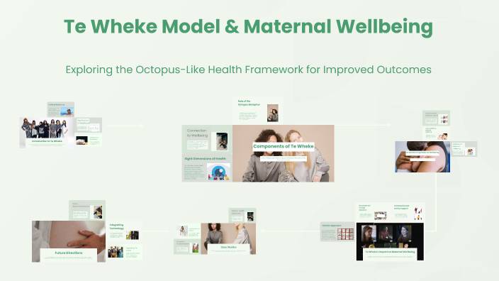 Te Wheke Model: Enhancing Maternal Wellbeing by madison Brown on Prezi