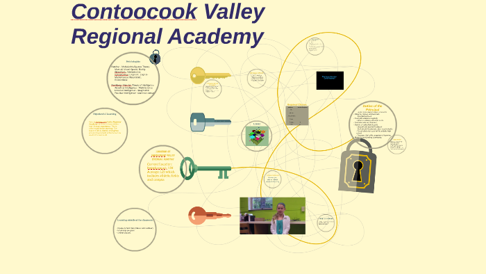 Discover your passion through experiential learning by taryn wing on Prezi