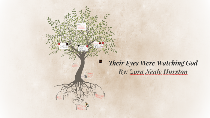 Their Eyes Were Watching God by Shaley Leedy on Prezi