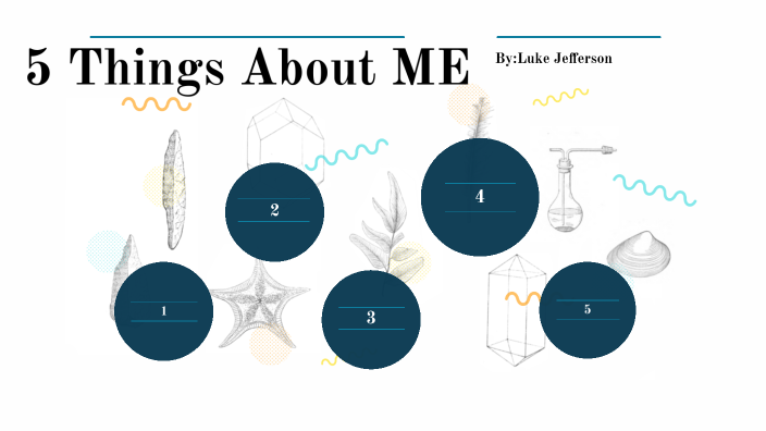 5 things about me by luke jefferson on Prezi
