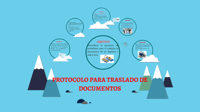PROTOCOLO PARA TRASLADO DE DOCUMENTOS by Carolina Dorado on Prezi
