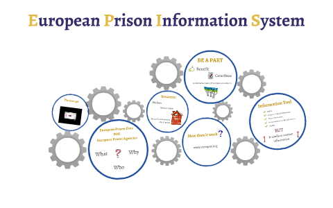 European Prison Information System by Rodica Popa