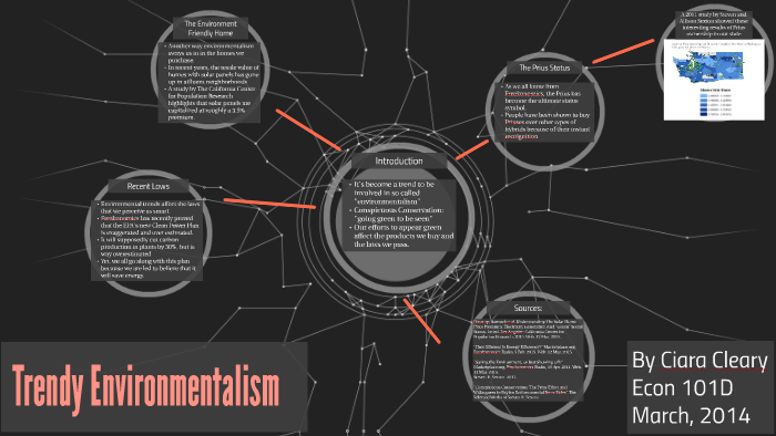 Trendy Environmentalism by Ciara Cleary on Prezi