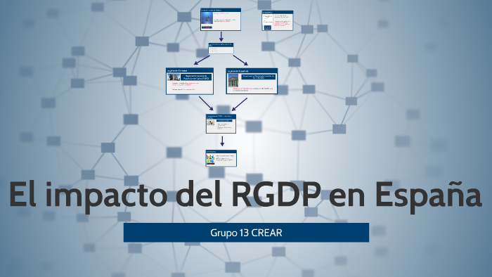 El impacto del RGDP en España by on Prezi
