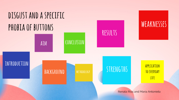 Disgust and a Specific Phobia of Buttons by Maria Antonieta Trejo on Prezi