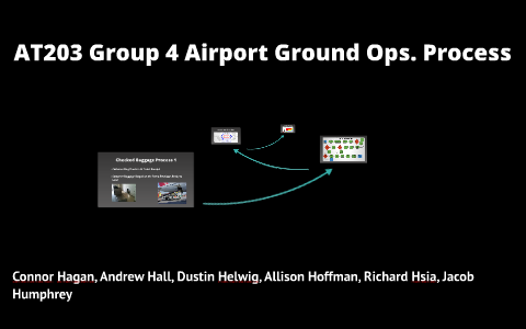 AT203 Group 4 Project by Dustin Helwig on Prezi