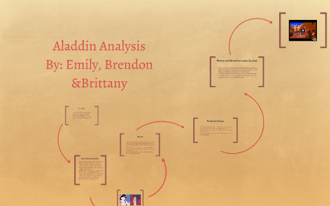 Aladdin Analysis by Emily Young on Prezi
