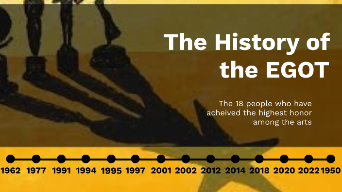 The History of the EGOT by Calvin Mackey on Prezi