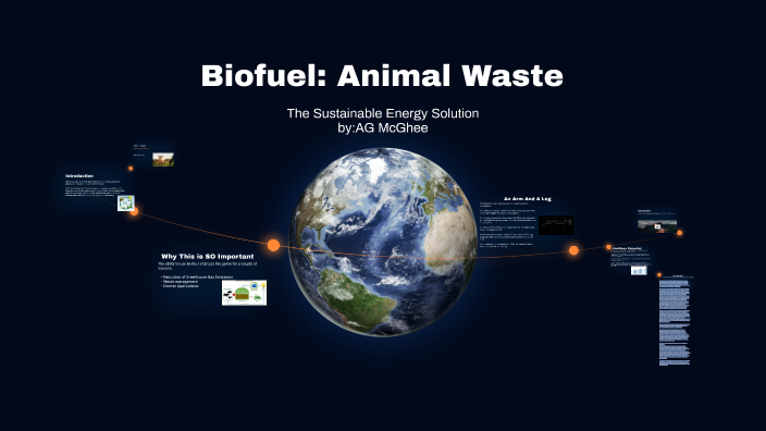 Biofuel: Animal Waste by Anthony McGhee on Prezi