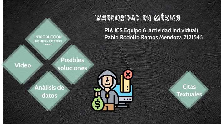 PIA Pablo Rodolfo ICS by Pablo Rodolfo on Prezi